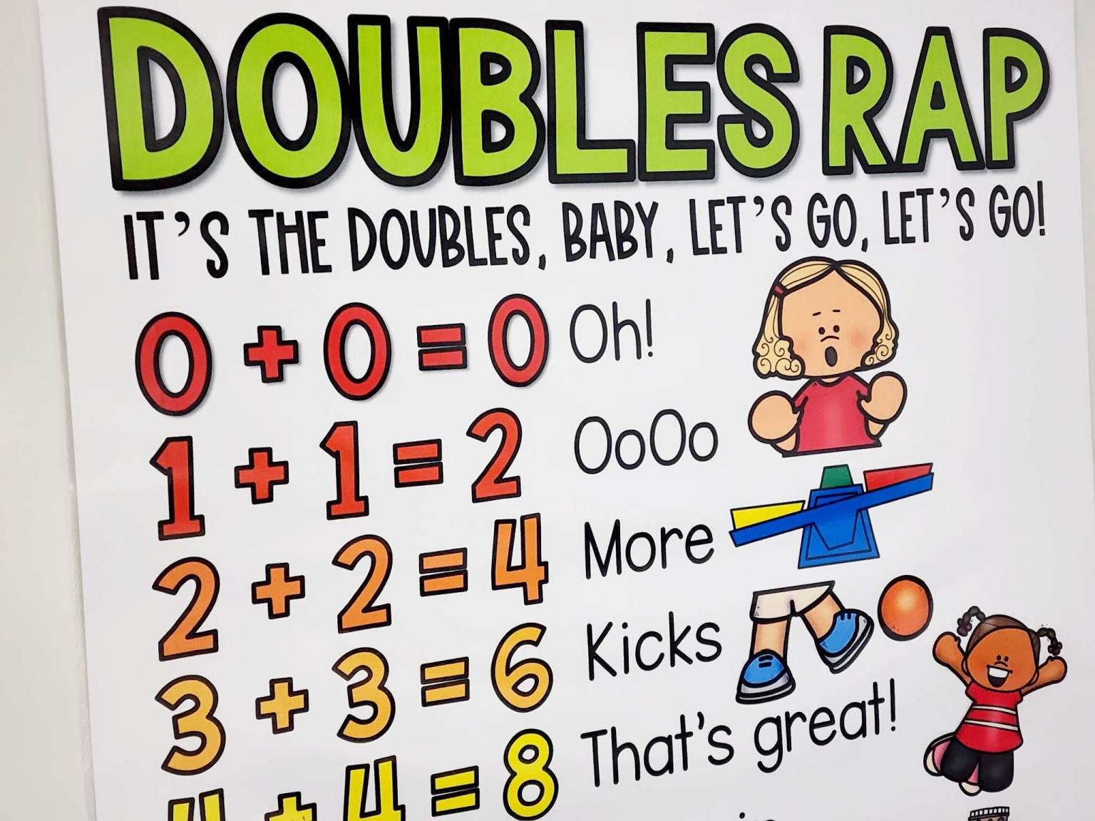 Doubles Rap Addition Anchor Chart [Hard Good] – Option 2