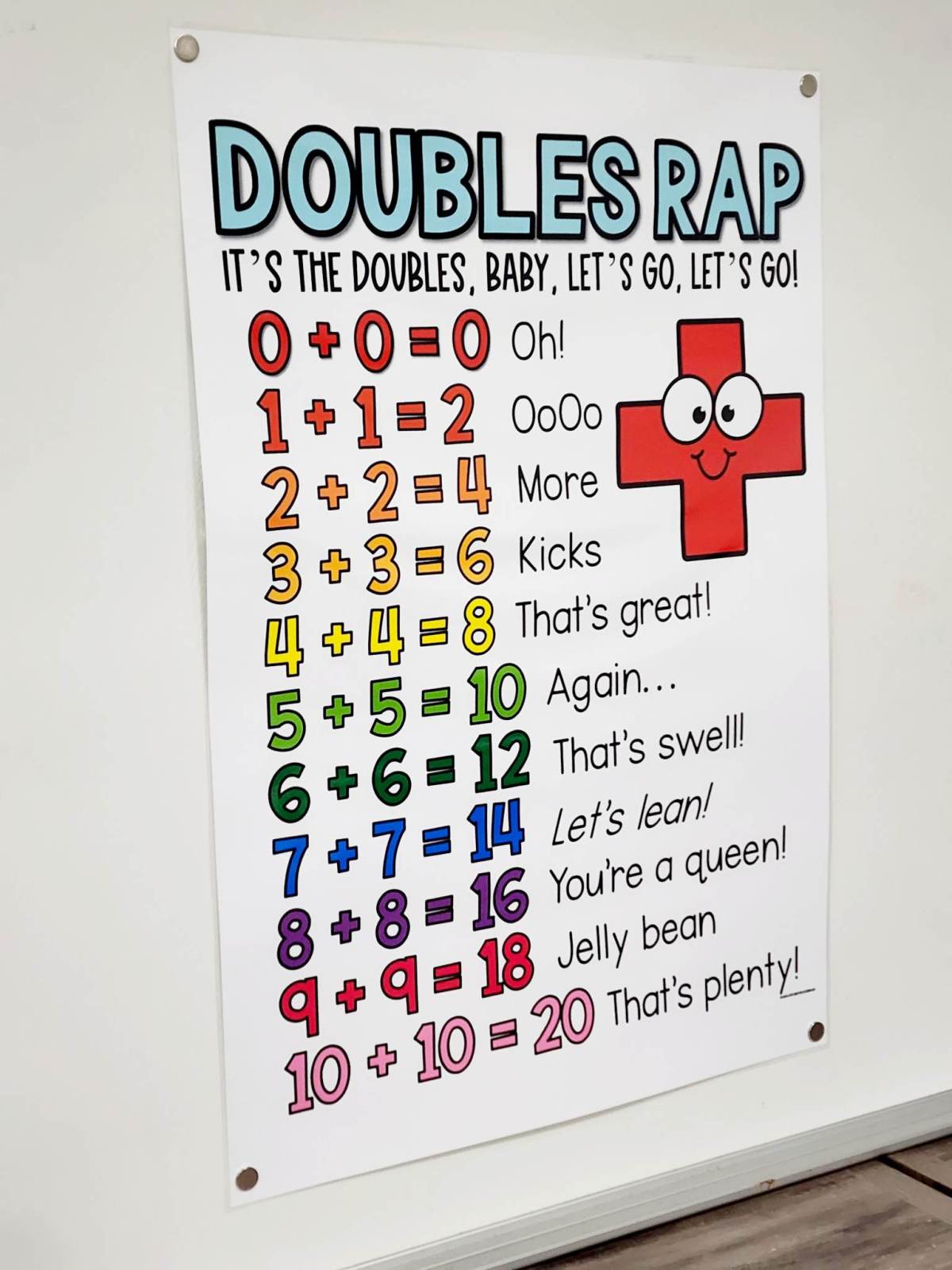 Doubles Rap Addition Anchor Chart [Hard Good] – Option 1