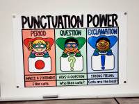 Reading Anchor Charts