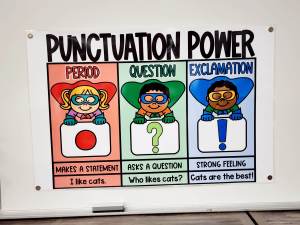 Reading Anchor Charts