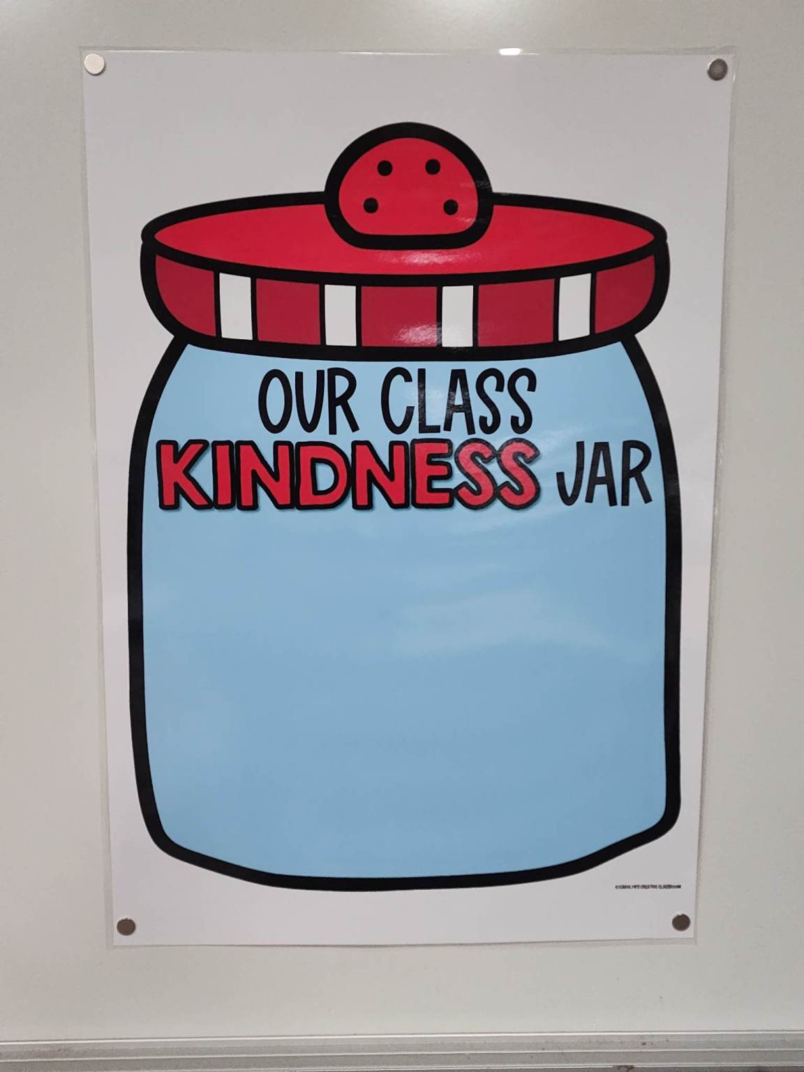 Classroom Management Anchor Charts