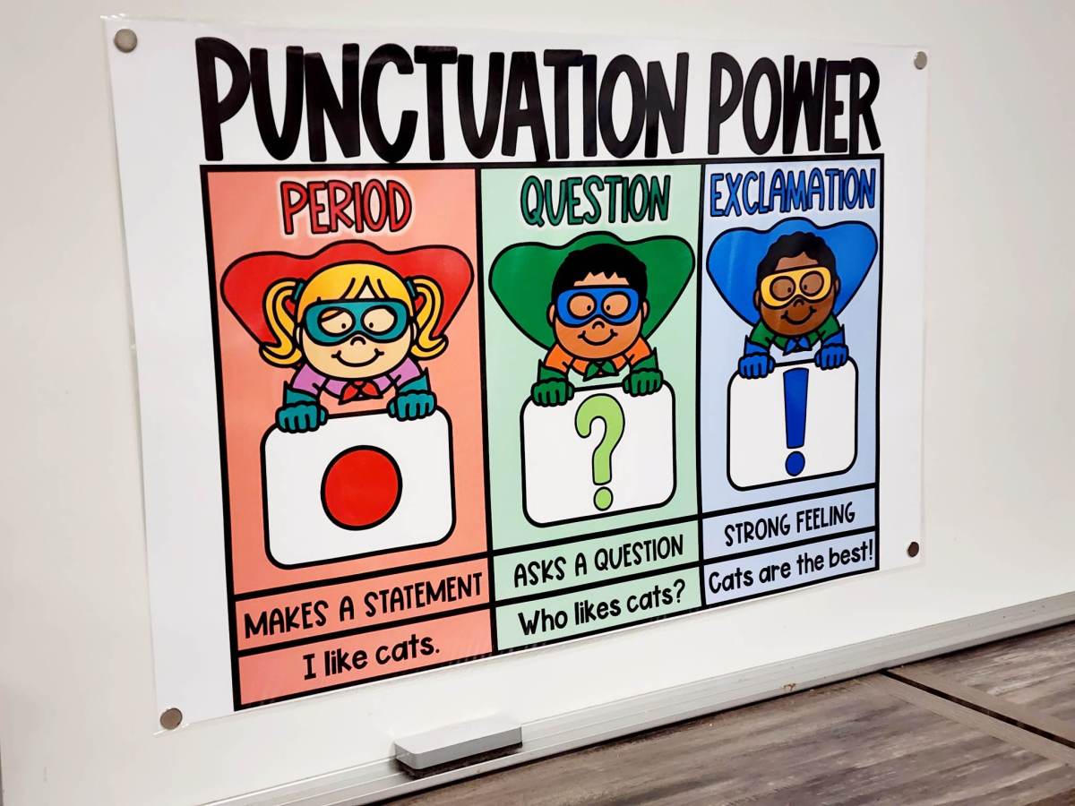 Punctuation Power Anchor Chart [Hard Good] – Option 2
