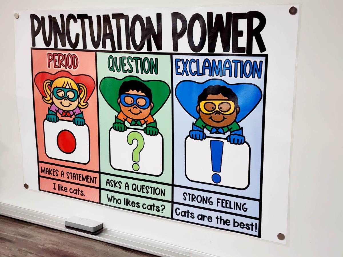 Punctuation Power Anchor Chart [Hard Good] – Option 2