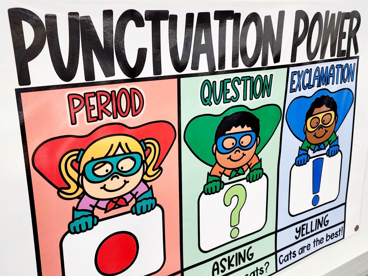 Punctuation Power Anchor Chart [Hard Good] – Option 3