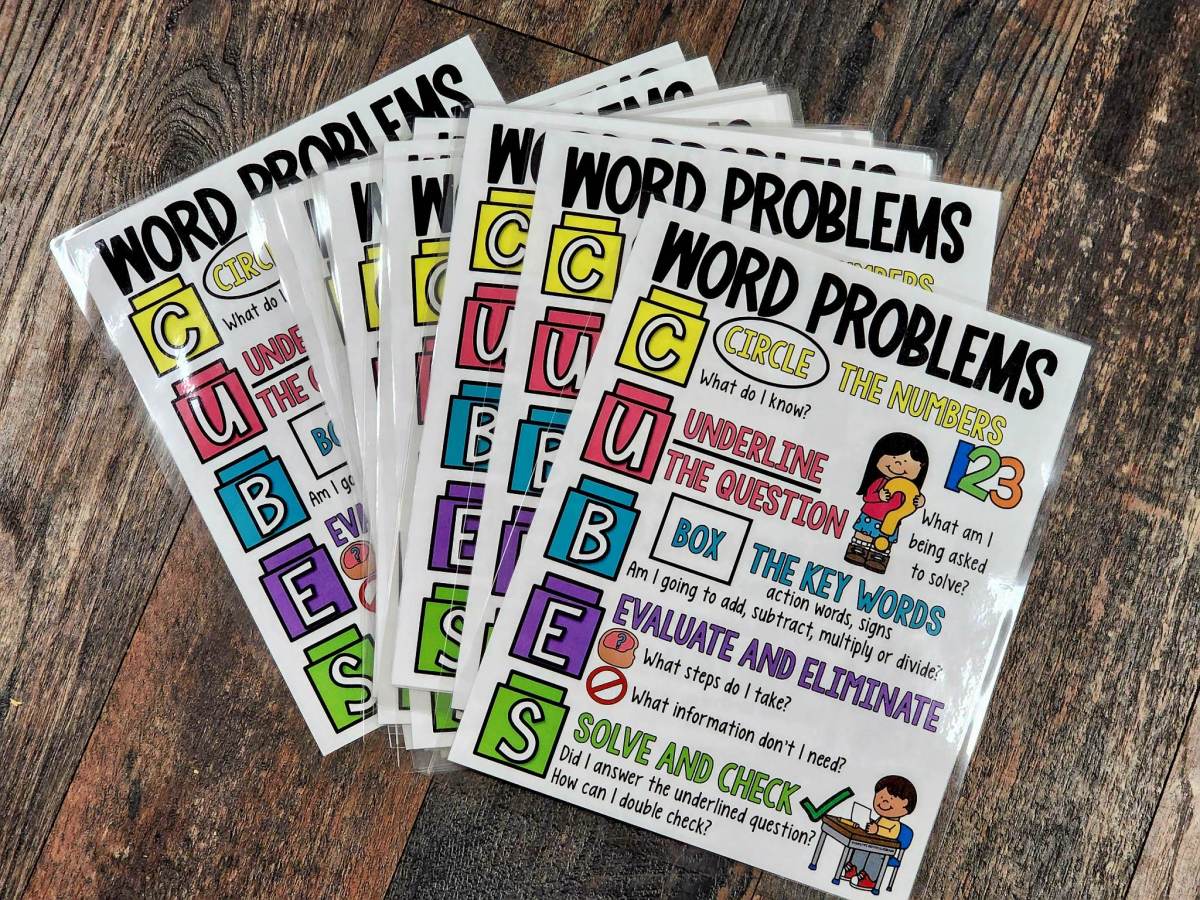 MINI Anchor Charts: CUBES