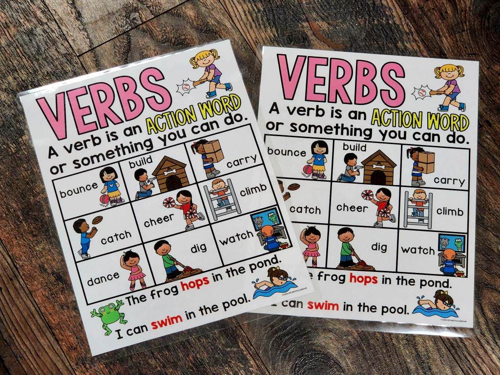 MINI Anchor Charts: Verbs #2
