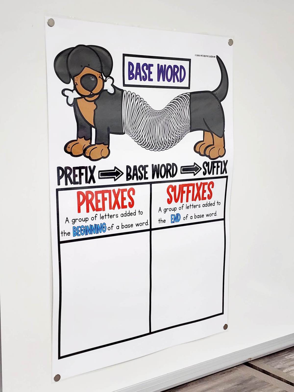 Prefix and Suffixes Anchor Chart [Hard Good] Option #3 BASE WORD