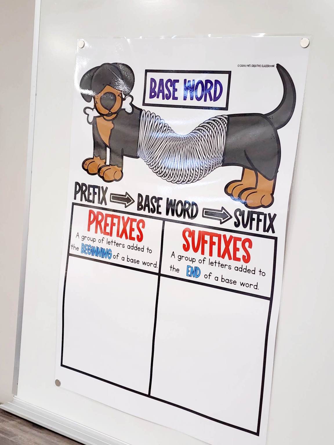 Prefix and Suffixes Anchor Chart [Hard Good] Option #3 BASE WORD