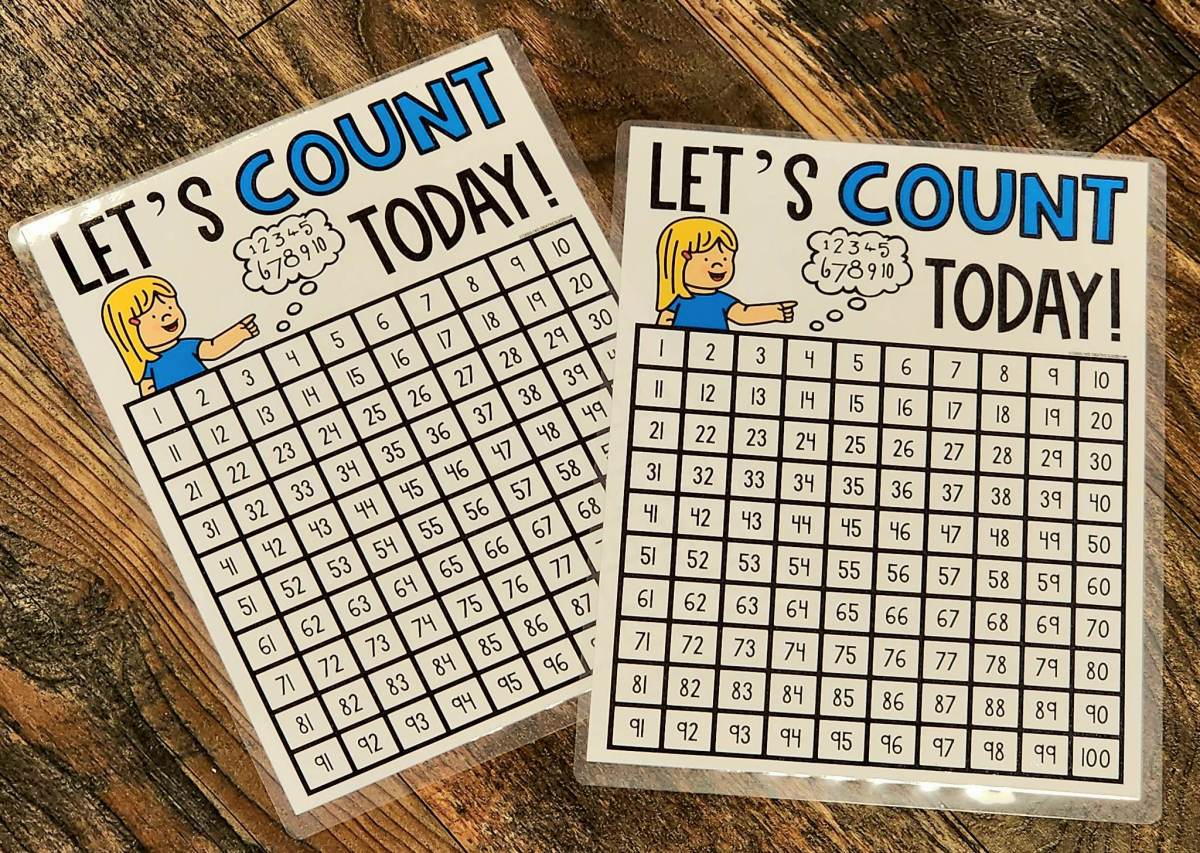 MINI Anchor Charts: Let’s Count Today