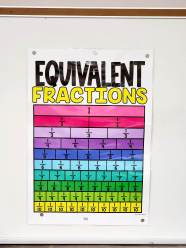 Equivalent Fractions Anchor Chart Hard Good Option 4