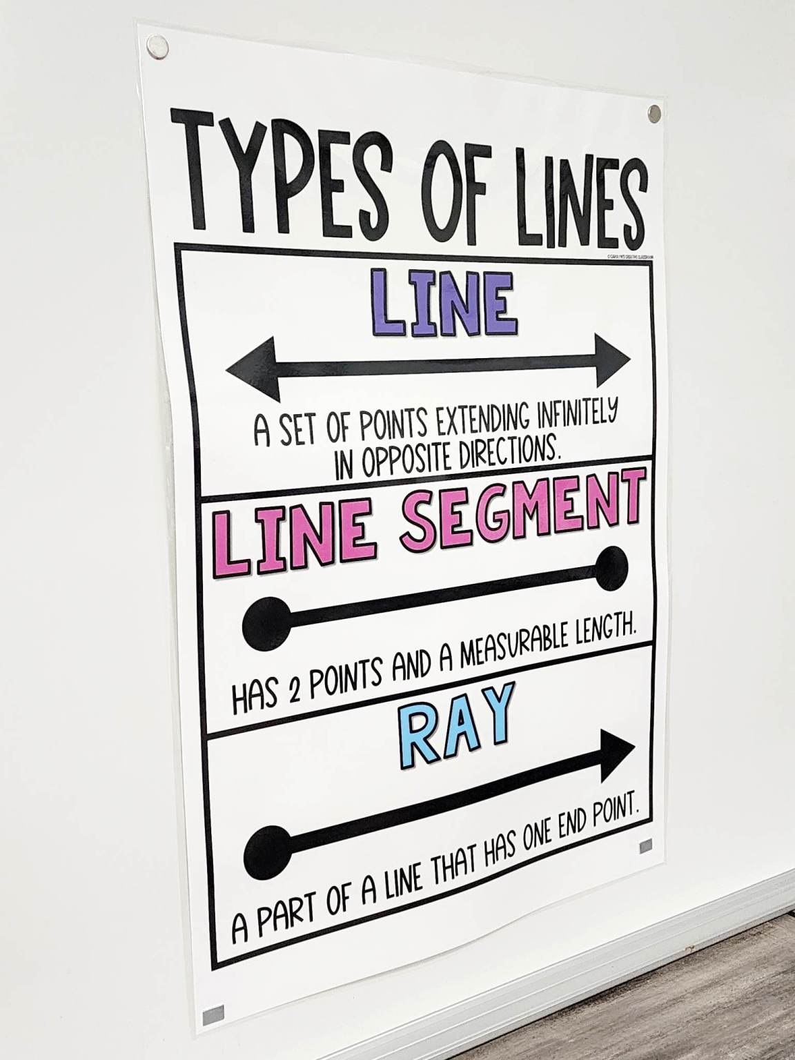 Types of Lines Anchor Chart [Hard Good] – Option 1