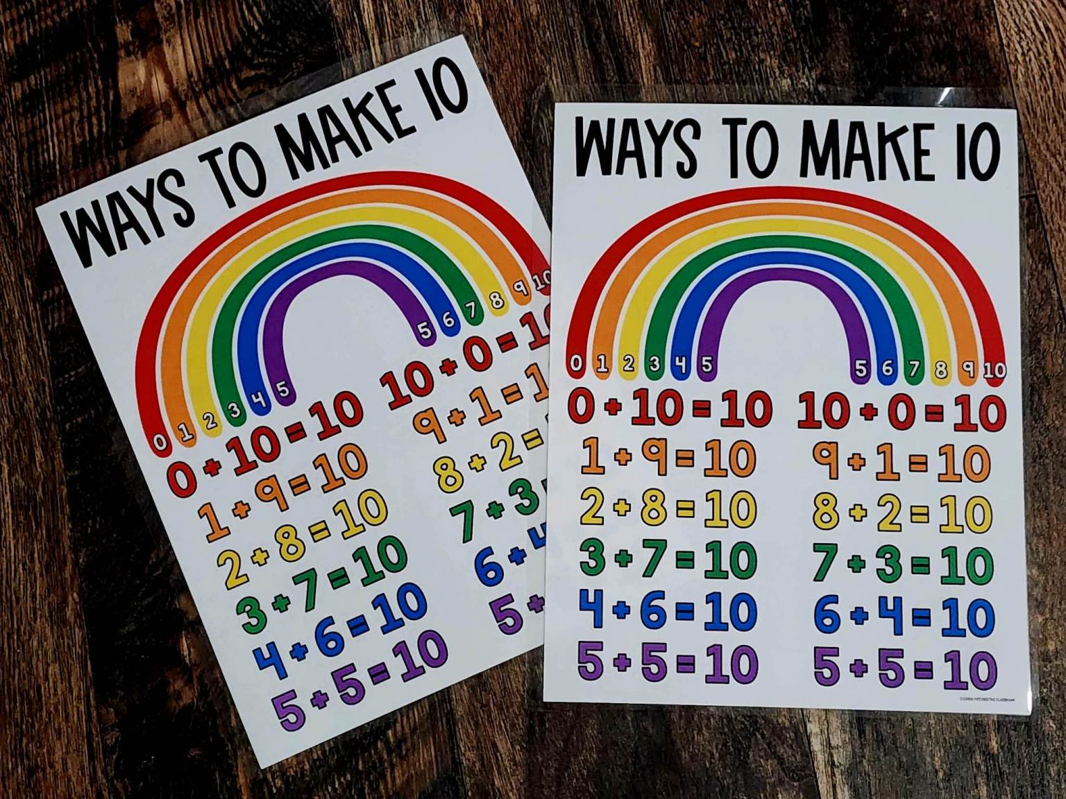 MINI Anchor Charts: Ways to Make 10