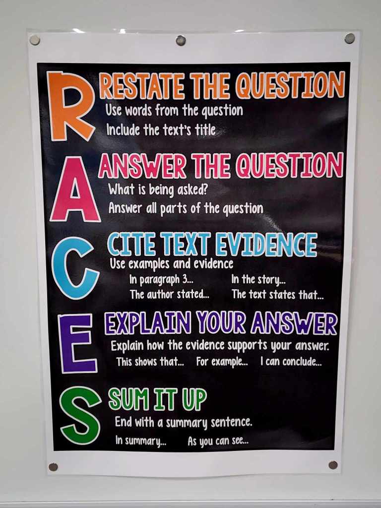 Races Anchor Chart [Hard Good] – Option #1