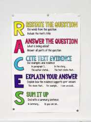 Races Anchor Chart Hard Good Option 2