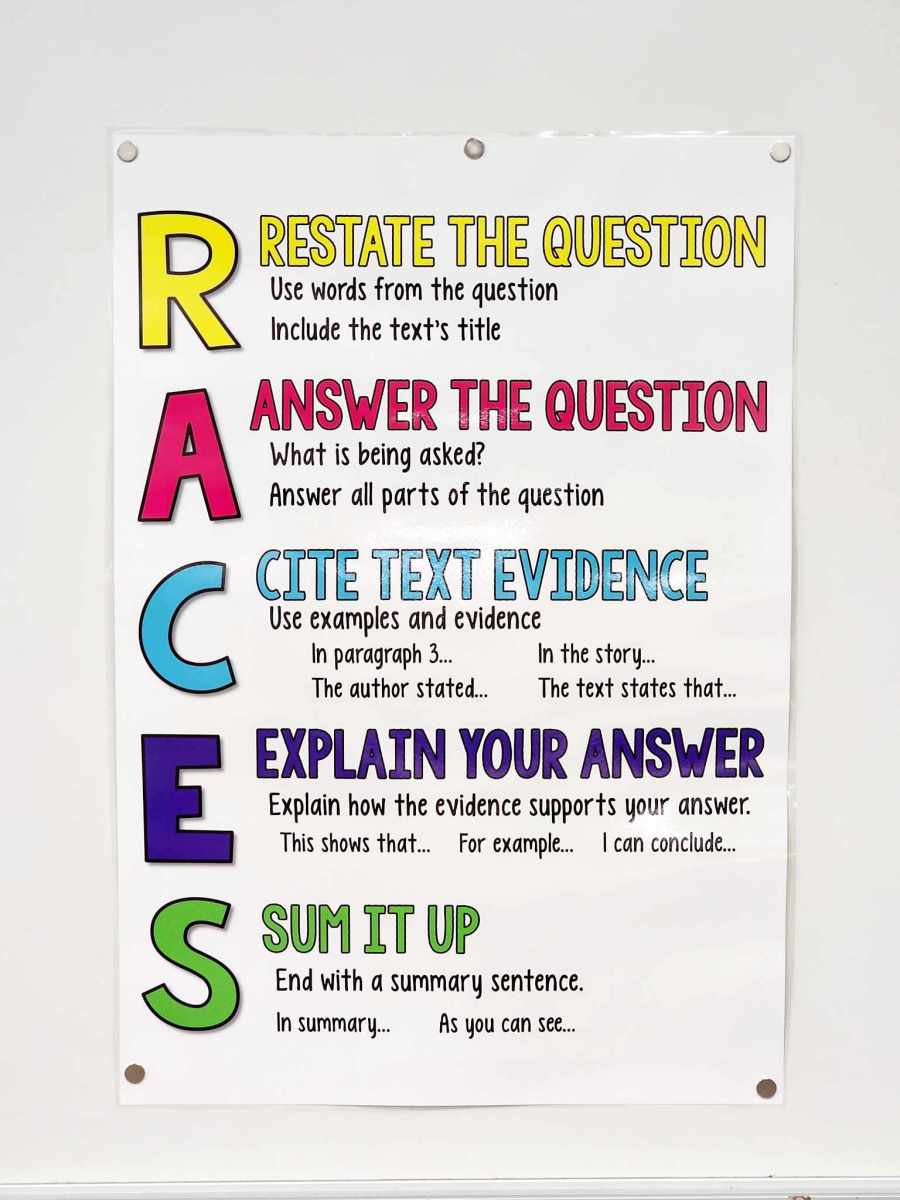 Races Anchor Chart [Hard Good] – Option #2
