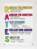 Reading Anchor Charts