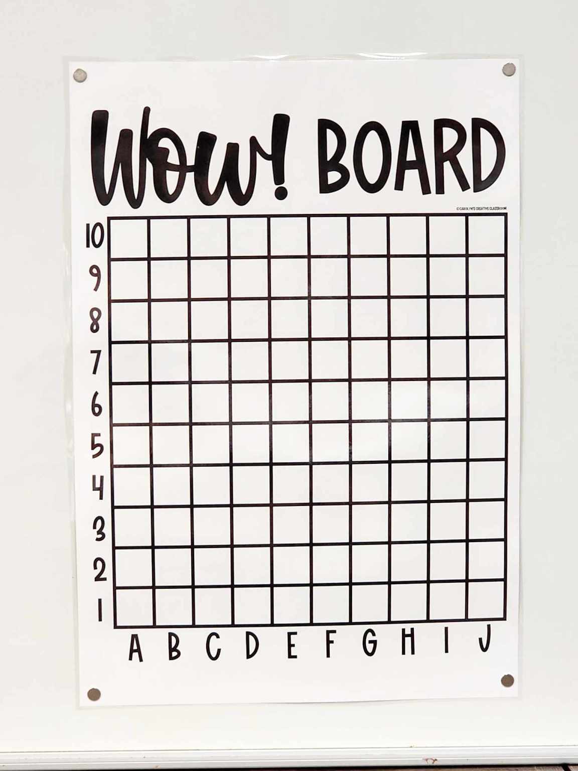 Classroom Management Anchor Charts