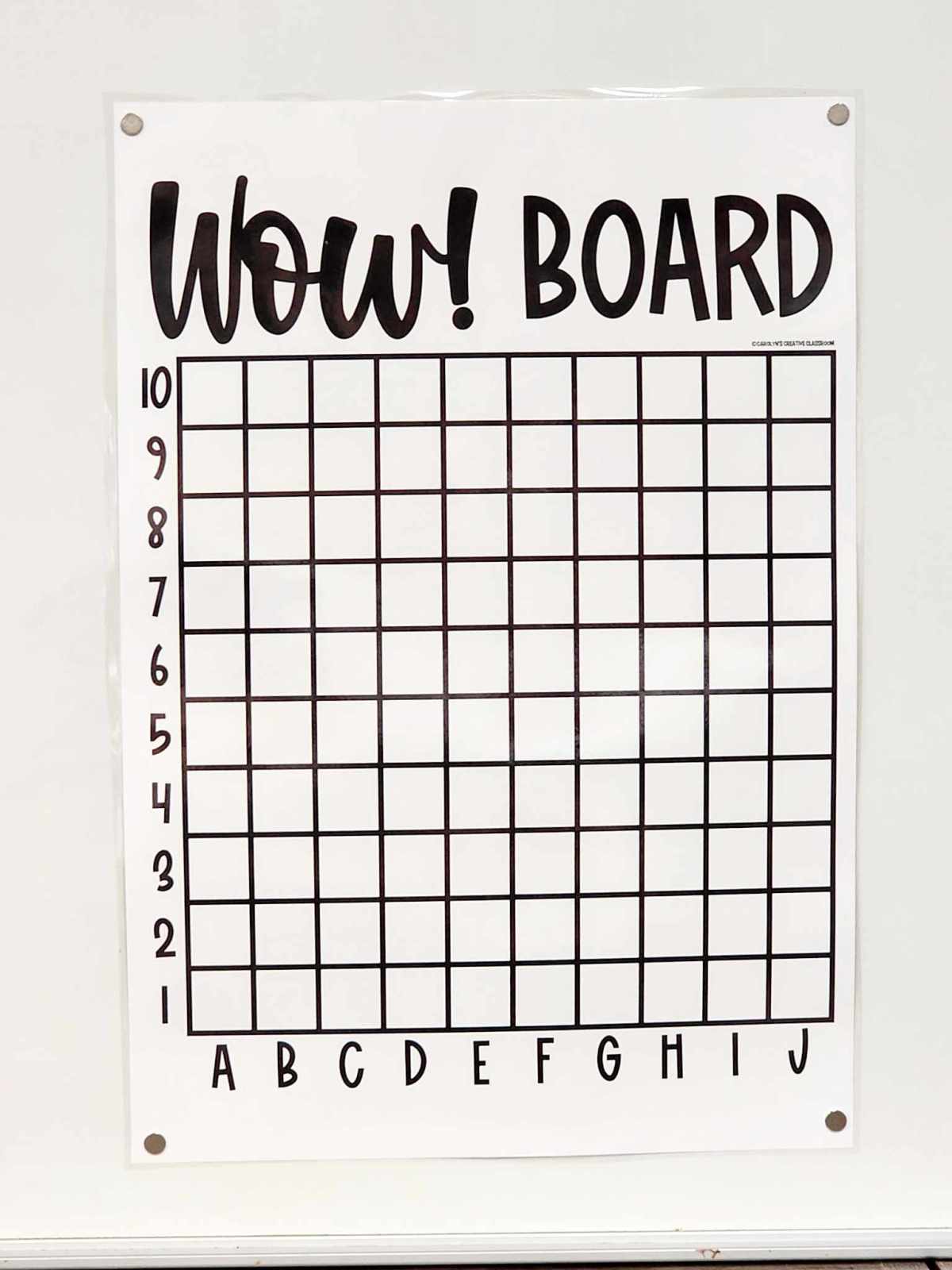 Classroom Management Anchor Charts