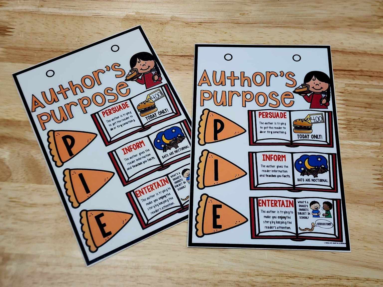 Desktop Anchor Chart: Author’s Purpose PIE #1 [*SOLD INDIVIDUALLY]