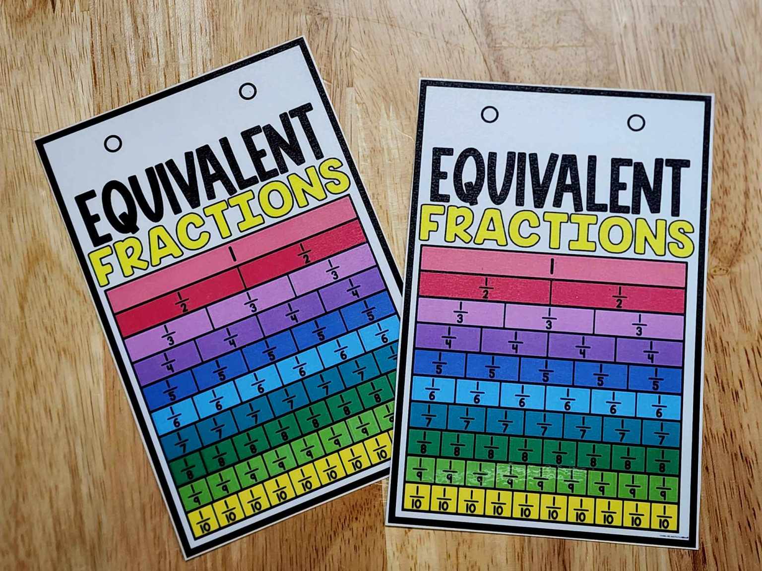 Desktop Anchor Chart: Equivalent Fractions #1 [*SOLD INDIVIDUALLY]