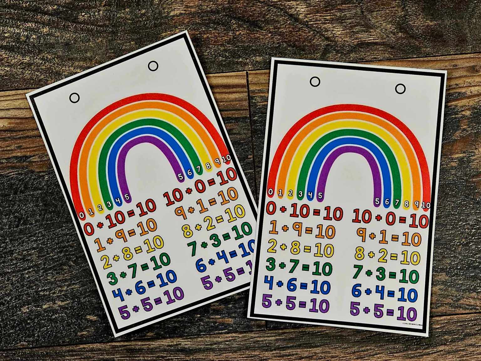 Desktop Anchor Chart: Addition Rainbow to 10 [*SOLD INDIVIDUALLY]
