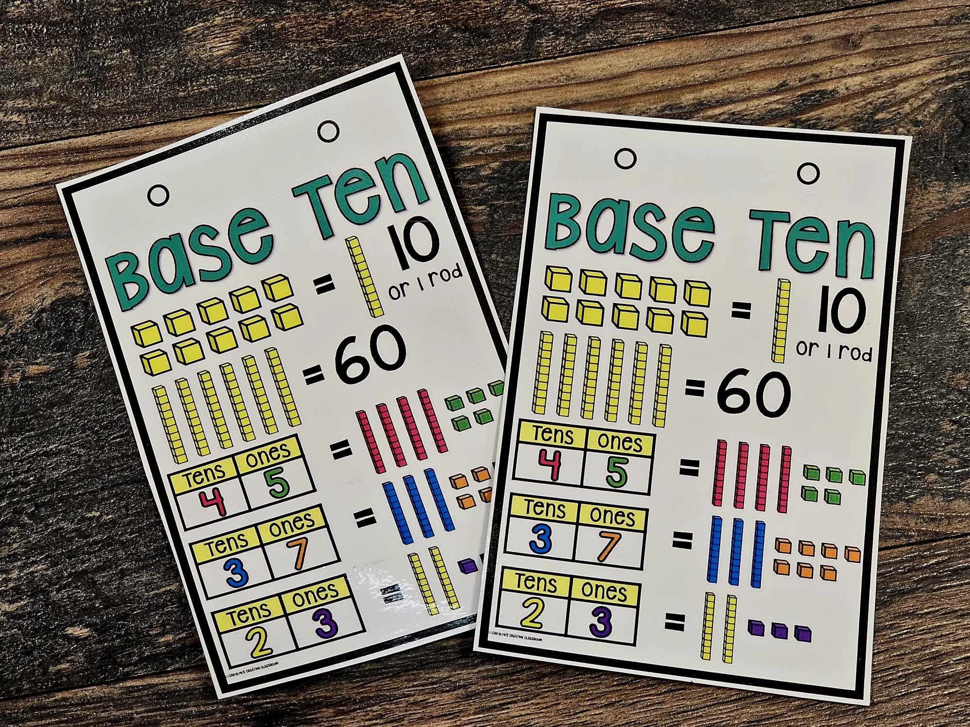 Desktop Anchor Chart: Base Ten [*SOLD INDIVIDUALLY]