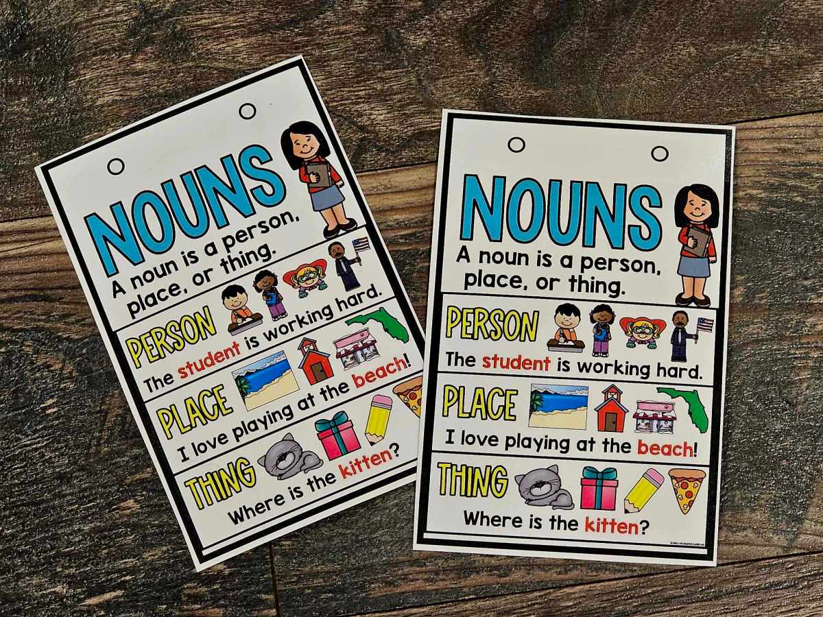 Desktop Anchor Chart: Nouns – Option 1 [*SOLD INDIVIDUALLY]