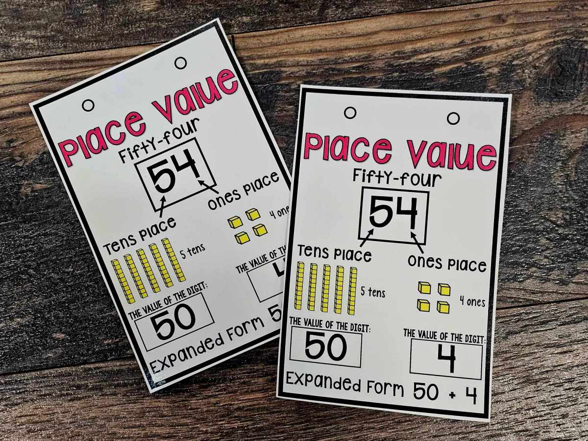 Desktop Anchor Chart: Place Value – Tens/Onces 54 [*SOLD INDIVIDUALLY]