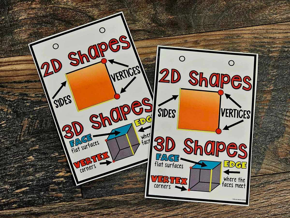 Desktop Anchor Chart: Shapes [*SOLD INDIVIDUALLY]