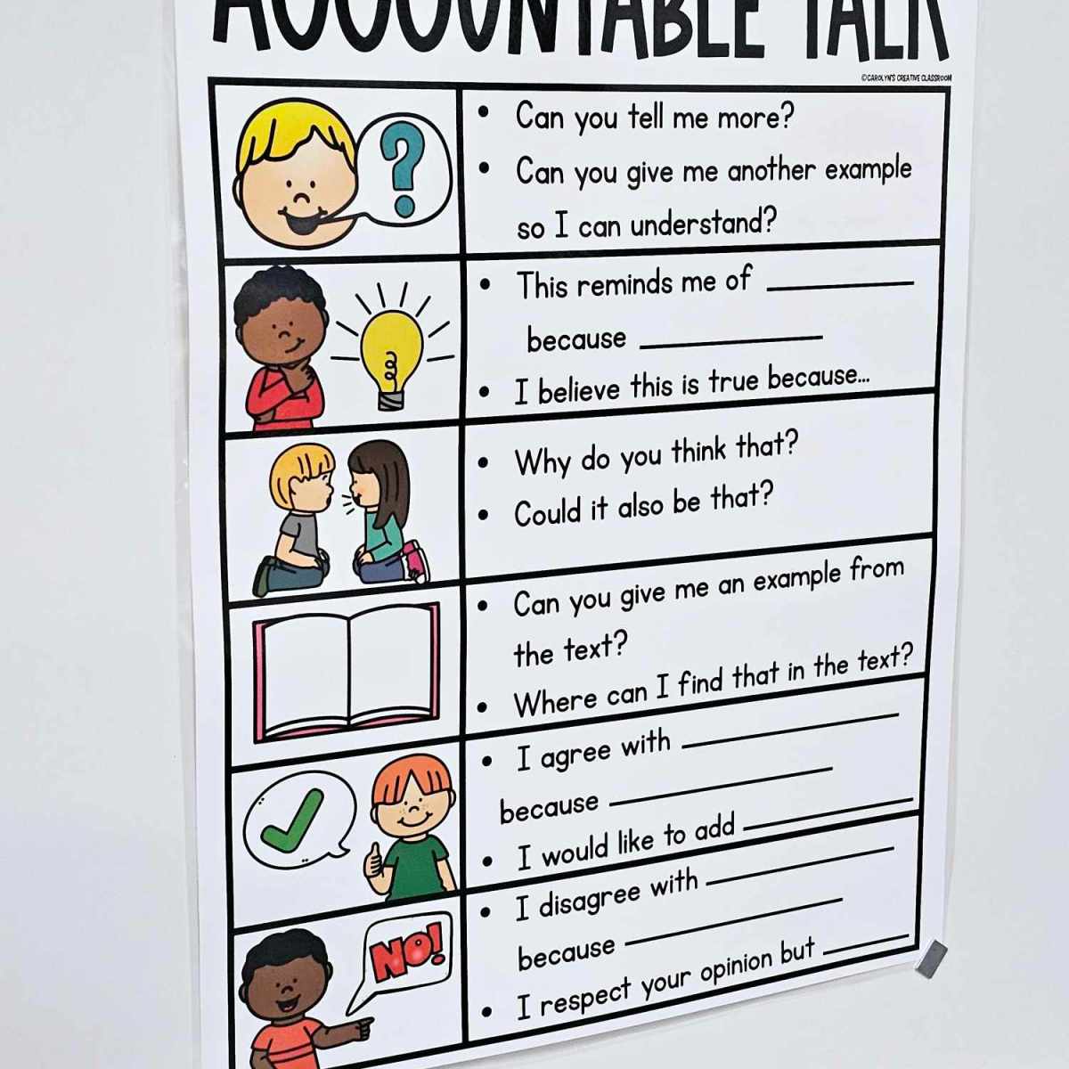 Accountable Talk Sentence Starters Anchor Chart [Hard Good] – Option 4