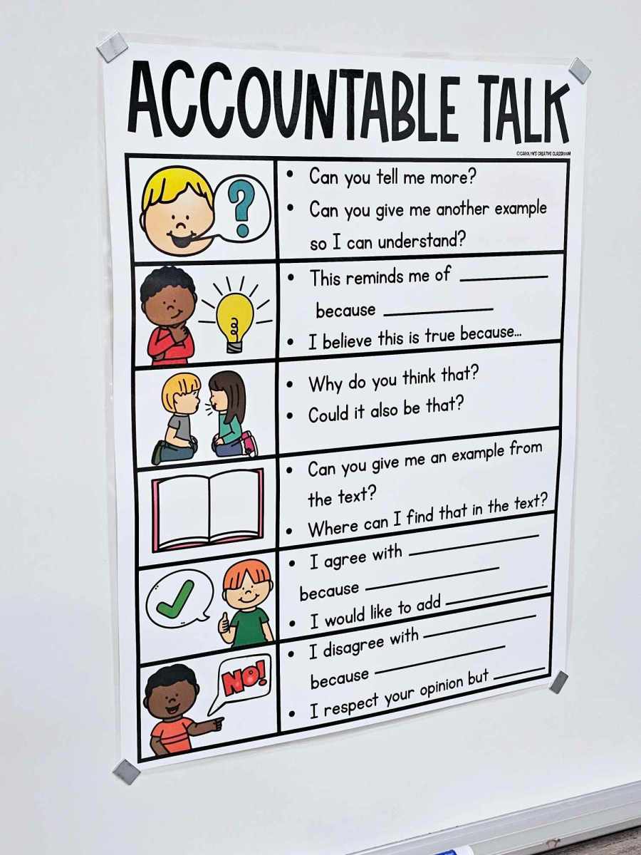 Accountable Talk Sentence Starters Anchor Chart [Hard Good] – Option 4