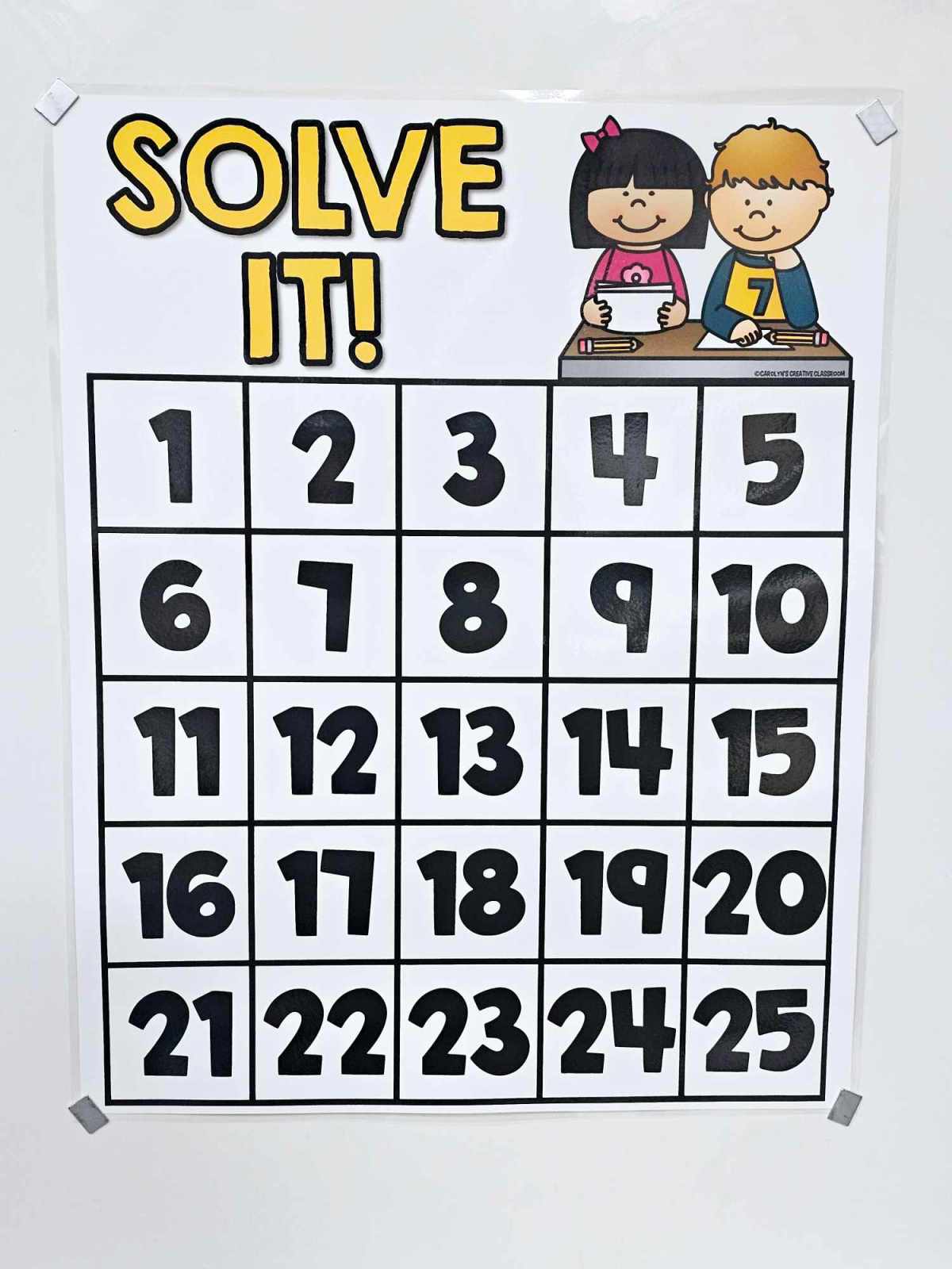 Classroom Management Anchor Charts