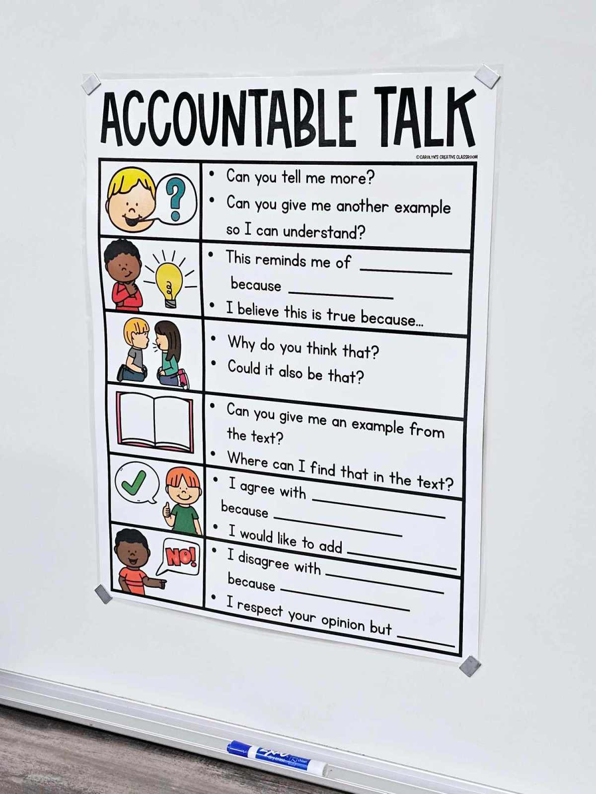 Accountable Talk Sentence Starters Anchor Chart [Hard Good] – Option 4