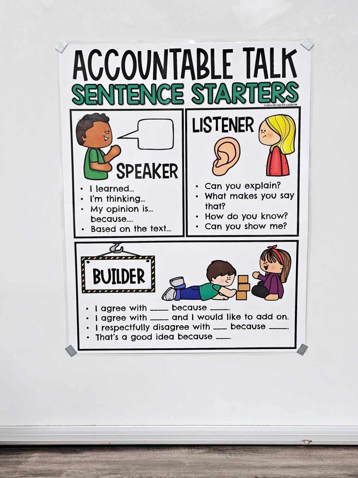 Accountable Talk Sentence Starters Anchor Chart [Hard Good] – Option 1