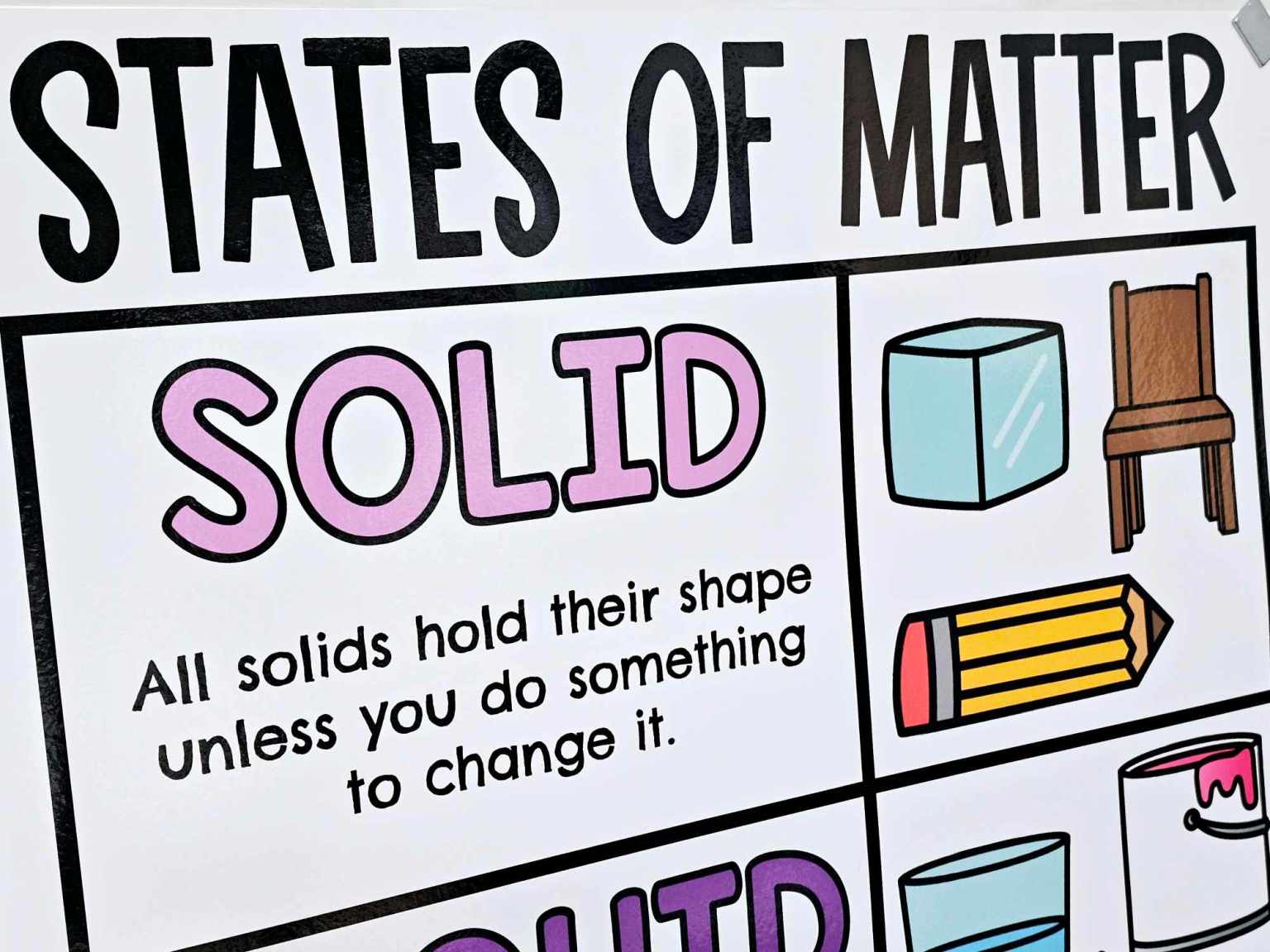 States of Matter Anchor Chart [Hard Good] – Option 4