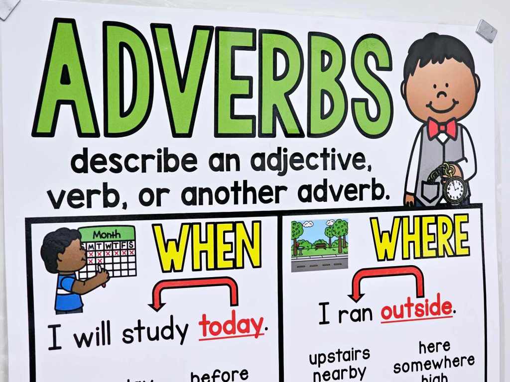 Adverbs Anchor Chart [Hard Good] – Option 1