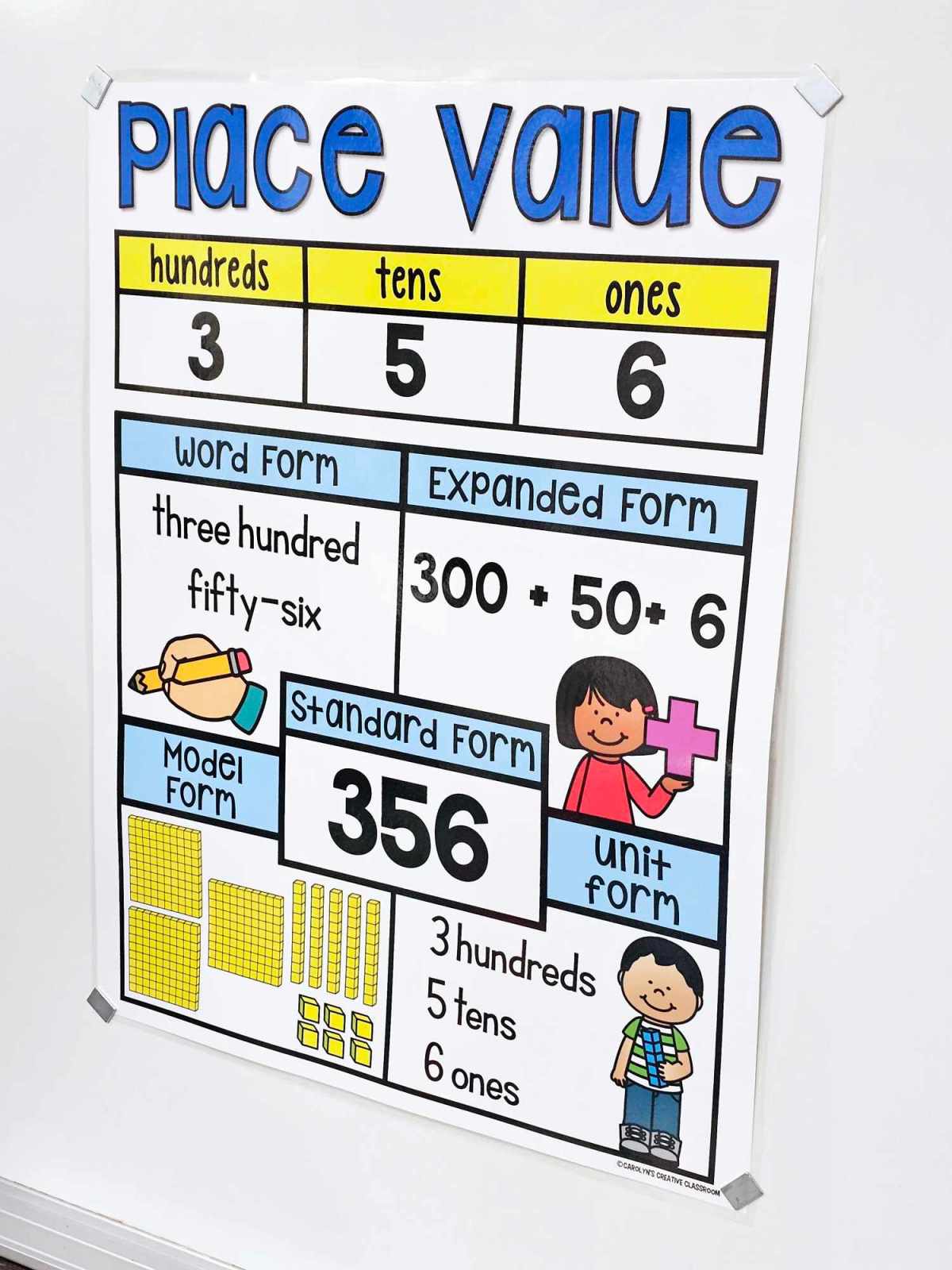 Place Value Anchor Chart [Hard Good] – Units Version