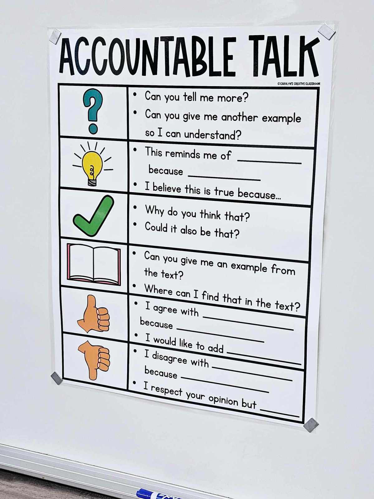 Accountable Talk Sentence Starters Anchor Chart [Hard Good] – Option 3
