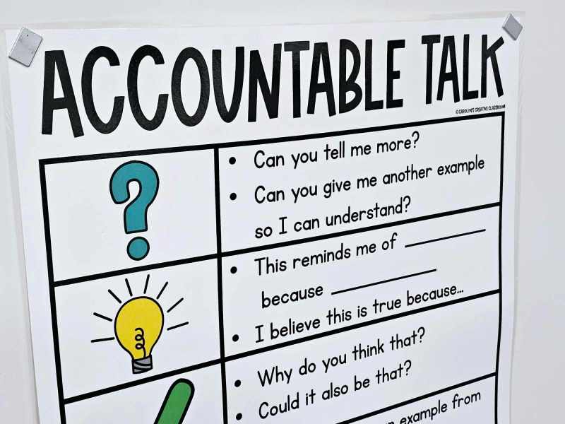 Accountable Talk Sentence Starters Anchor Chart [Hard Good] – Option 3