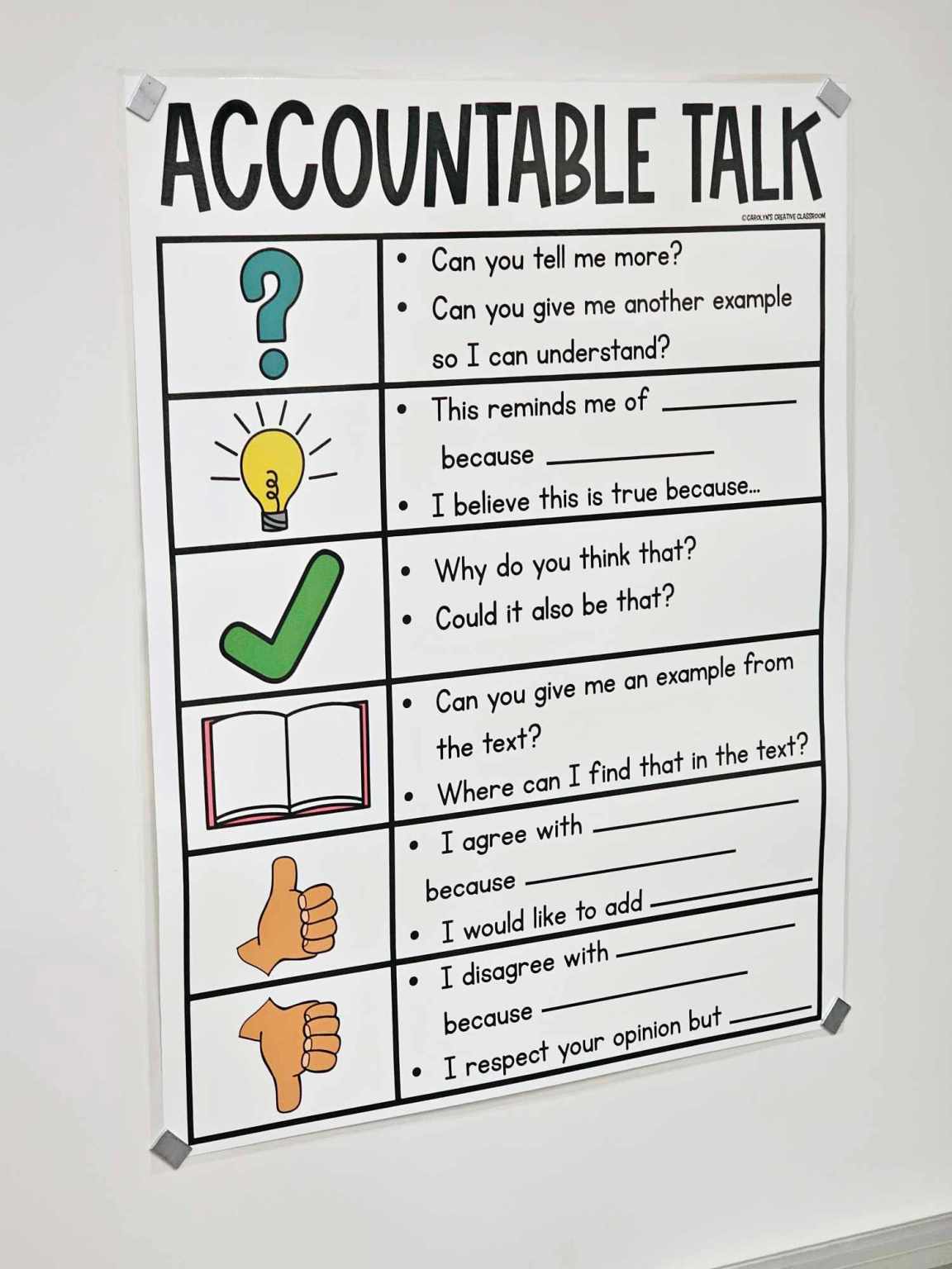 Accountable Talk Sentence Starters Anchor Chart [Hard Good] – Option 3