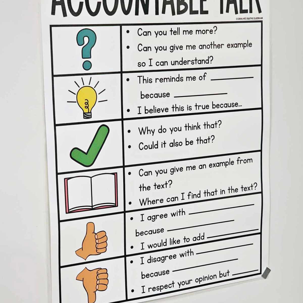 Accountable Talk Sentence Starters Anchor Chart [Hard Good] – Option 3