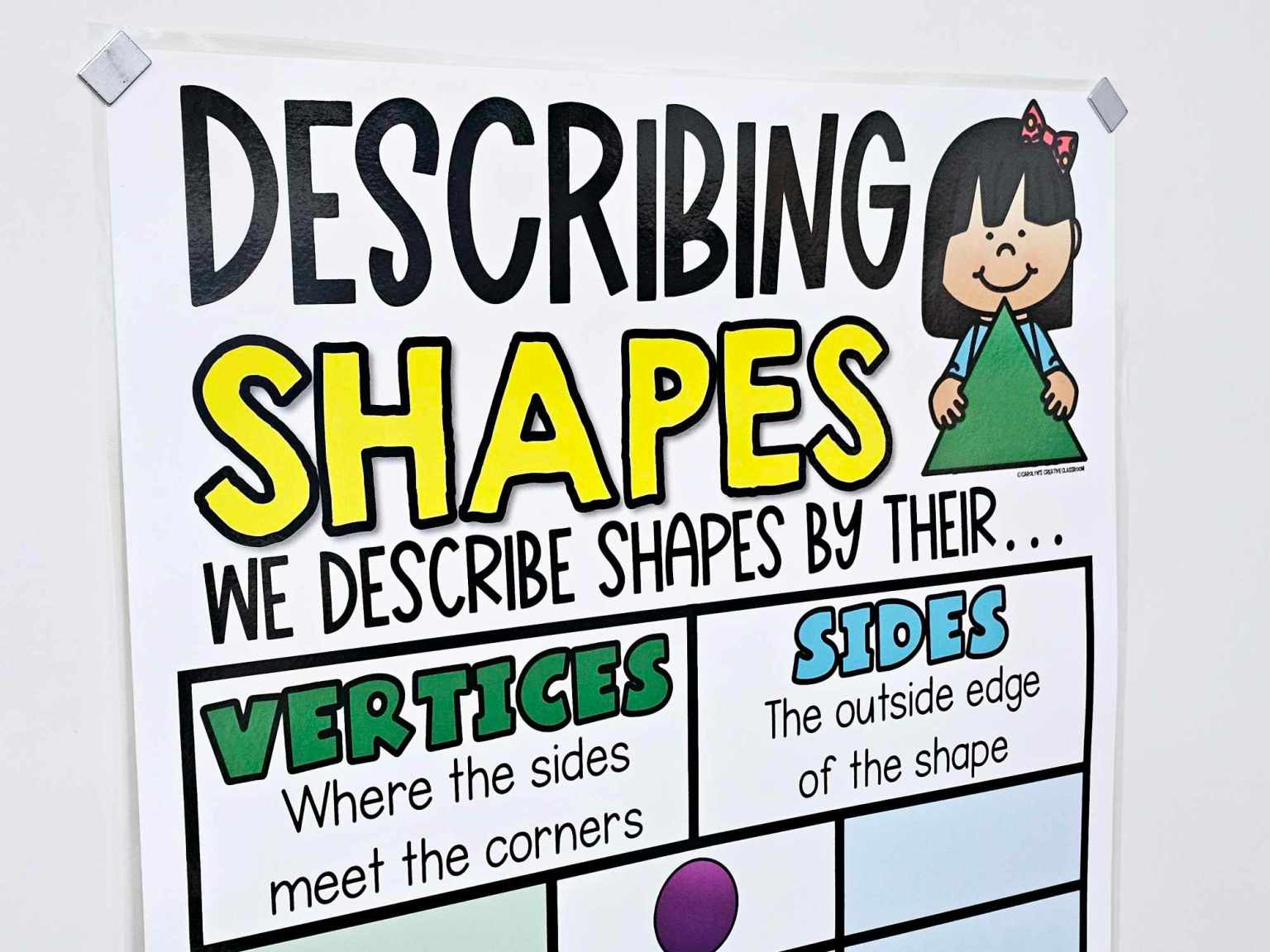 Describing 2D Shapes Anchor Chart [Hard Good] – Option 2