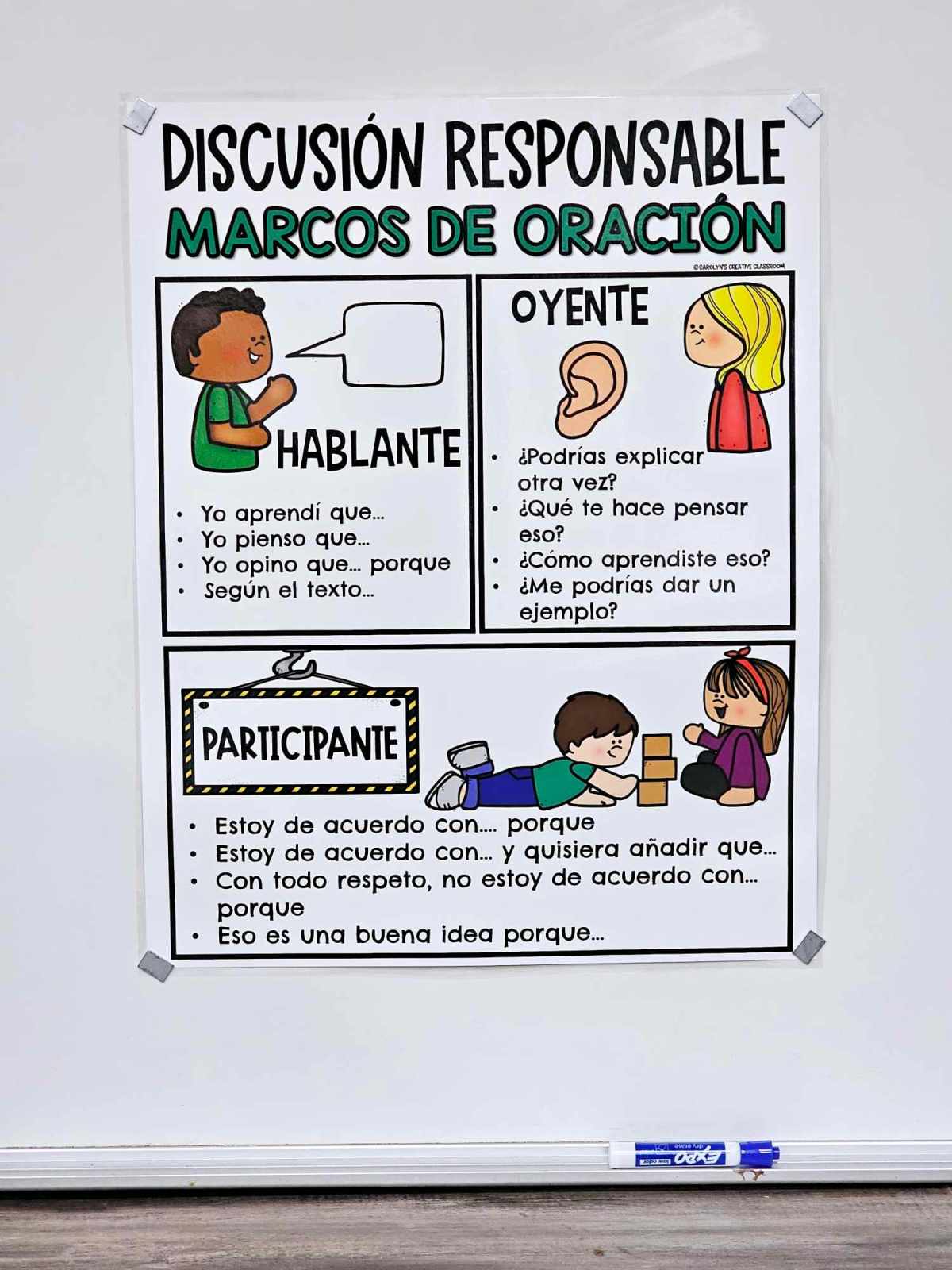 Accountable Talk Sentence Starters Anchor Chart [Hard Good] – Option 2 ...