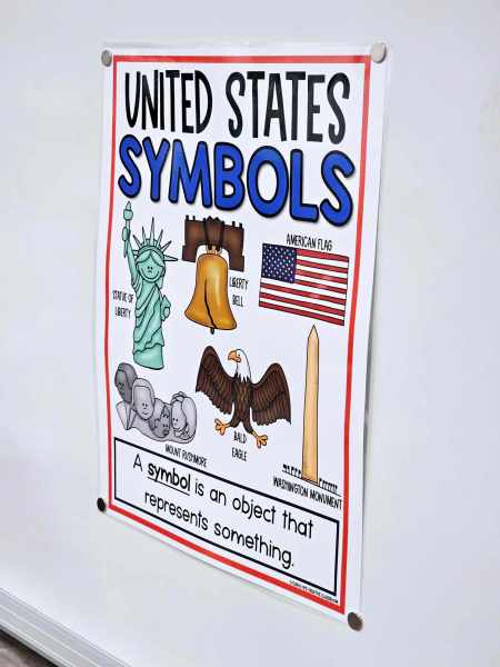 United States Symbols Anchor Chart [Hard Good] – Option #1