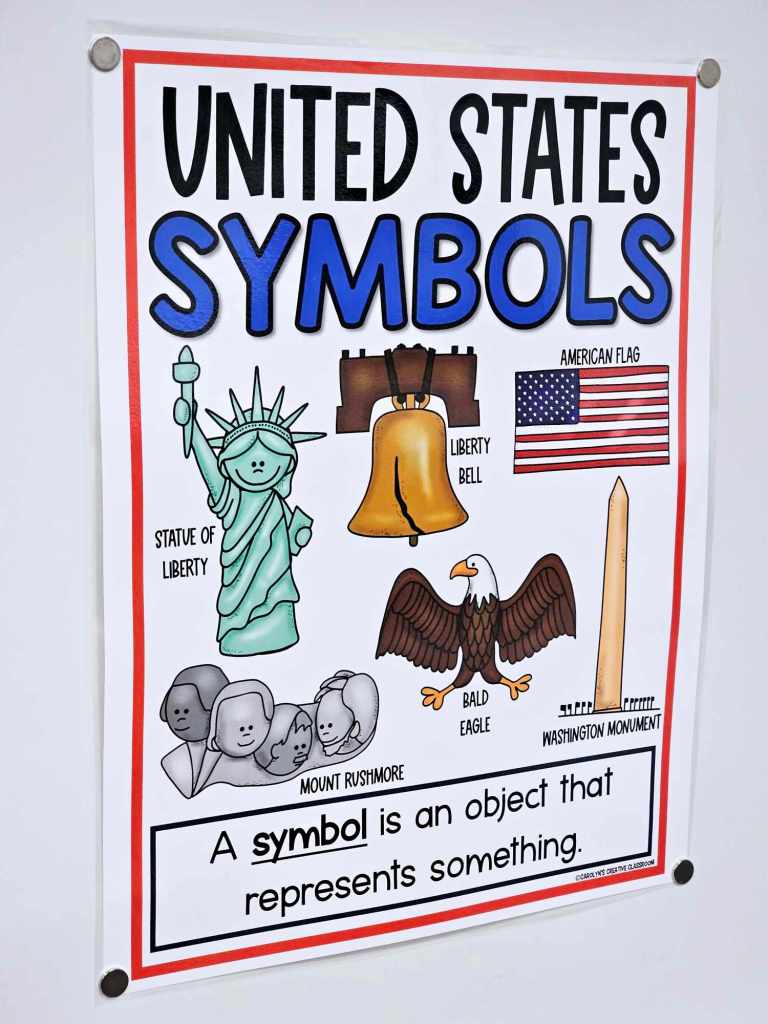 United States Symbols Anchor Chart [Hard Good] – Option #1