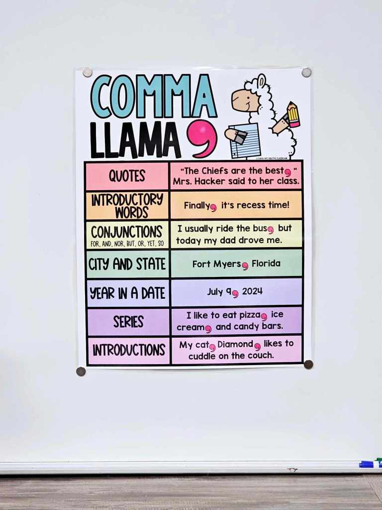 Comma Llama Anchor Chart [Hard Good] – Option #1 (Filled in)