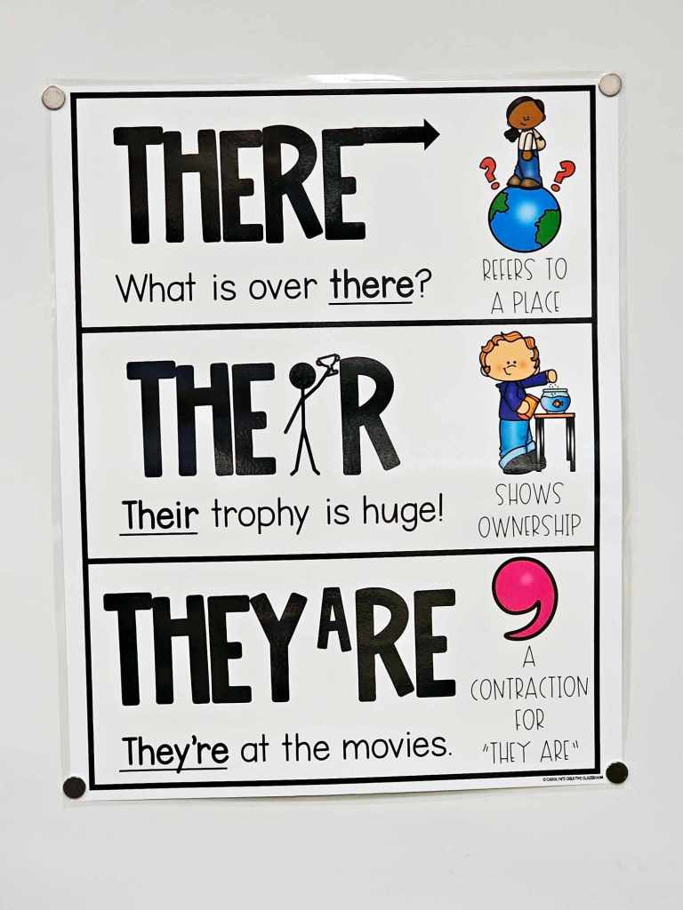 There, Their, and They’re Anchor Chart [Hard Good] – Option #1
