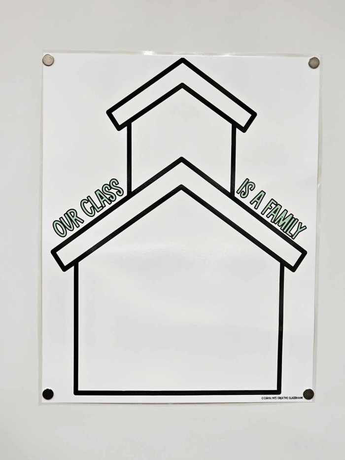 Our Class is a Family Anchor Chart [Hard Good] – Option #1