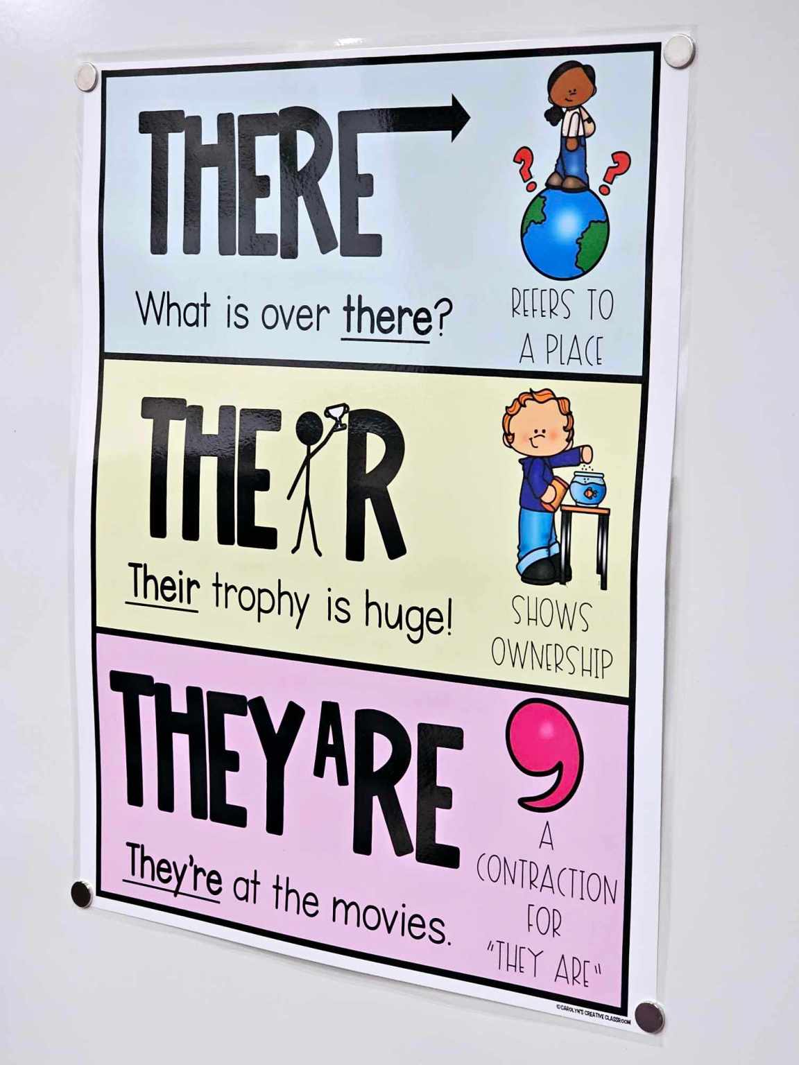 There, Their, and They’re Anchor Chart [Hard Good] – Option #2