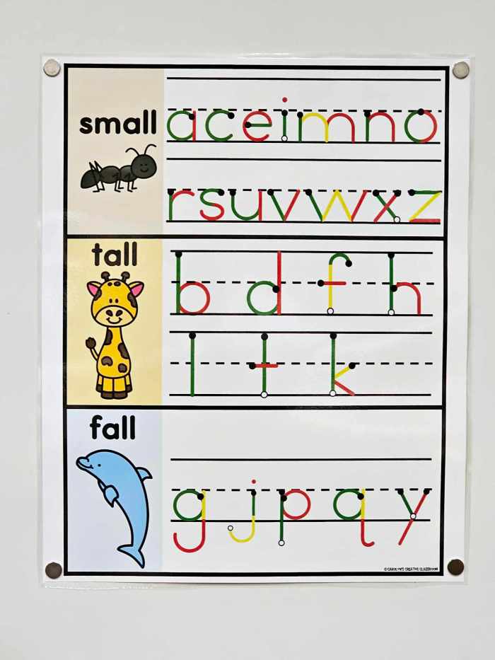 Small Tall Fall Anchor Chart [Hard Good] – (DOLPHIN) Option #3
